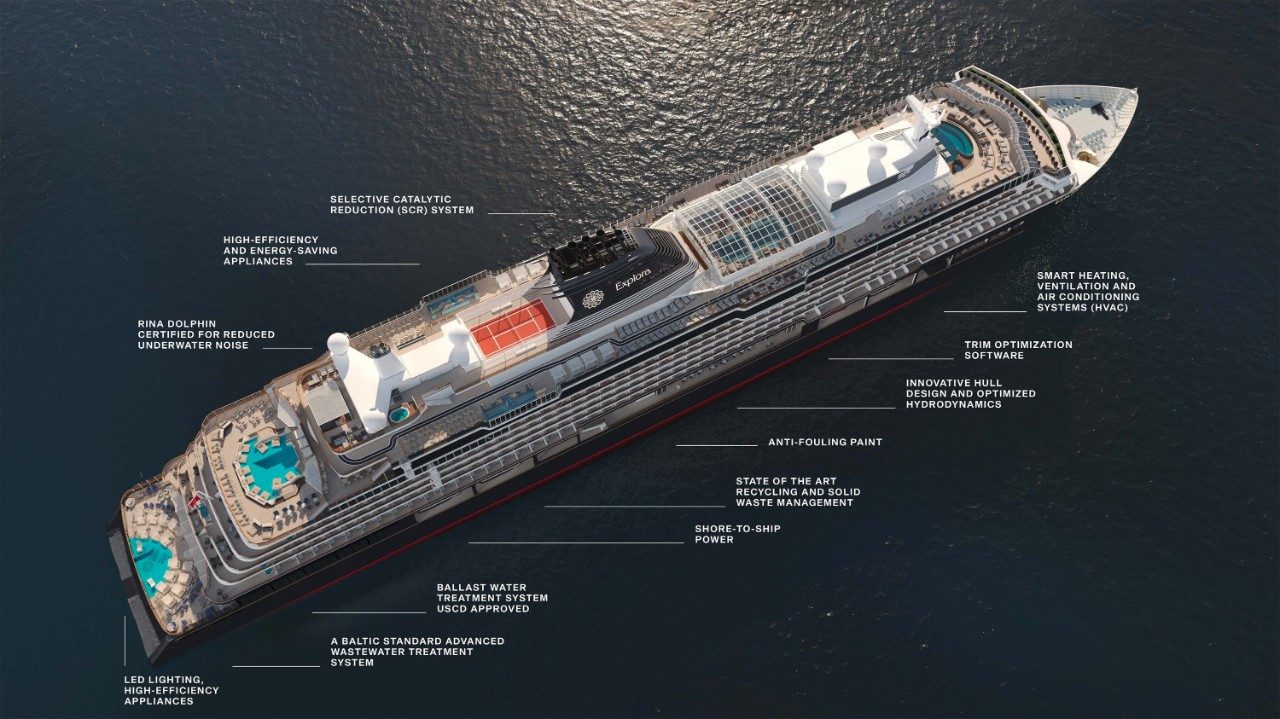 Eco-friendly cruise ships | Explora Journeys